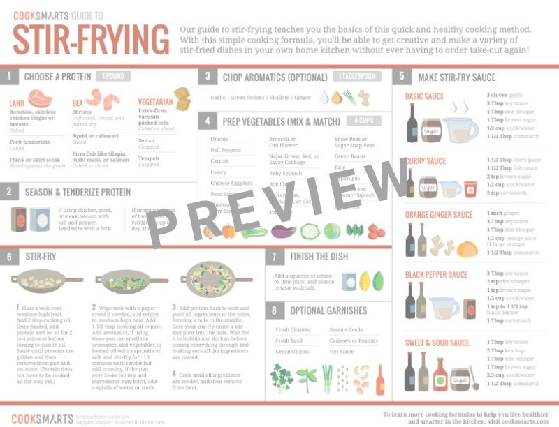 A Guide on How to Stir-Fry | Cook Smarts