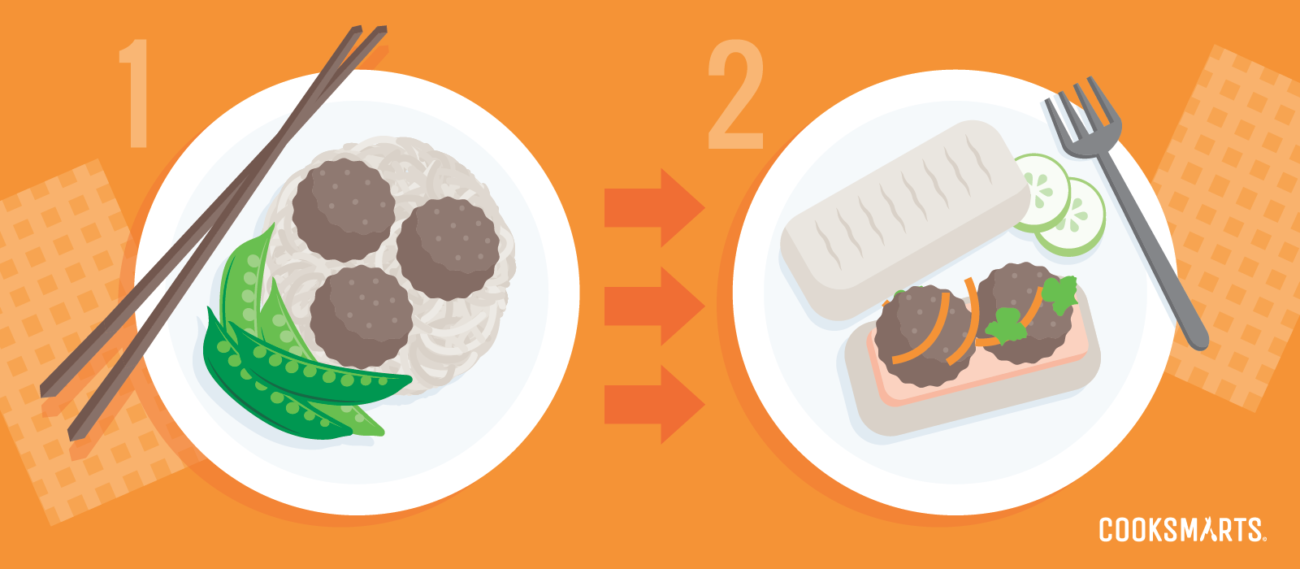 Cook Once, Eat Twice Recipes: How to Save Time & Money in the Kitchen ...