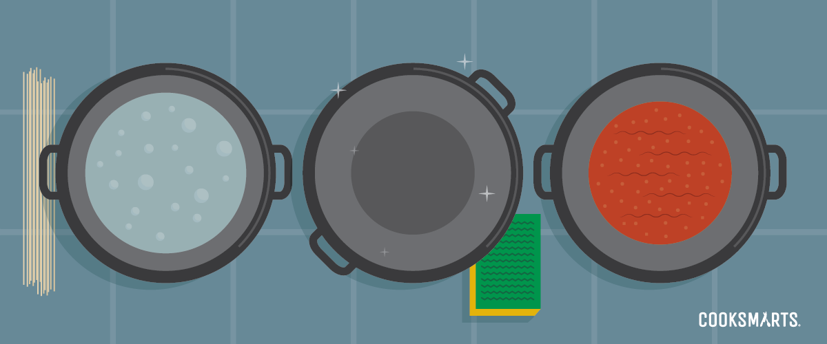 12 Tips that Make Cooking Cleanup Faster and Easier | Cook Smarts