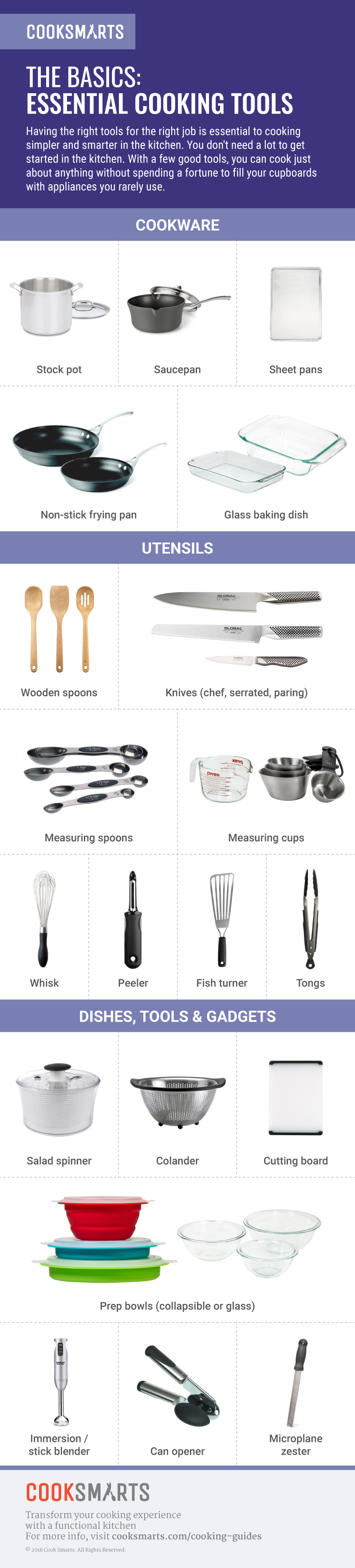 Basic Essential Cooking Tools Every Kitchen Needs | Cook Smarts