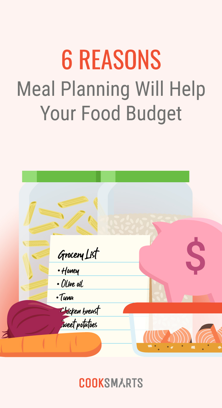 6 Reasons Meal Planning Will Help Your Food Budget | Cook Smarts