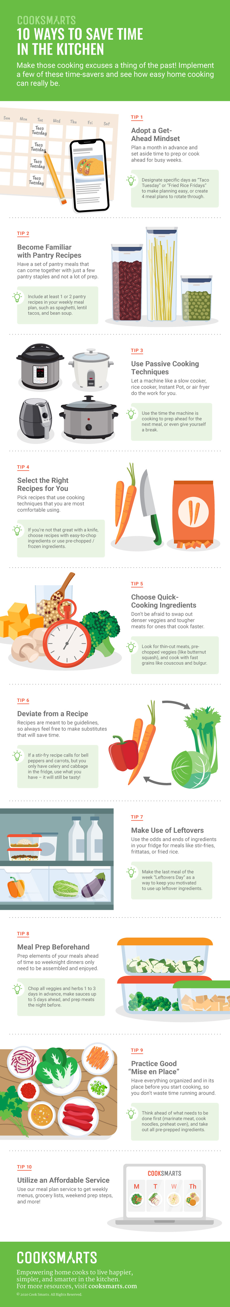 Most Effective Time-Saving Tips in the Kitchen | Cook Smarts