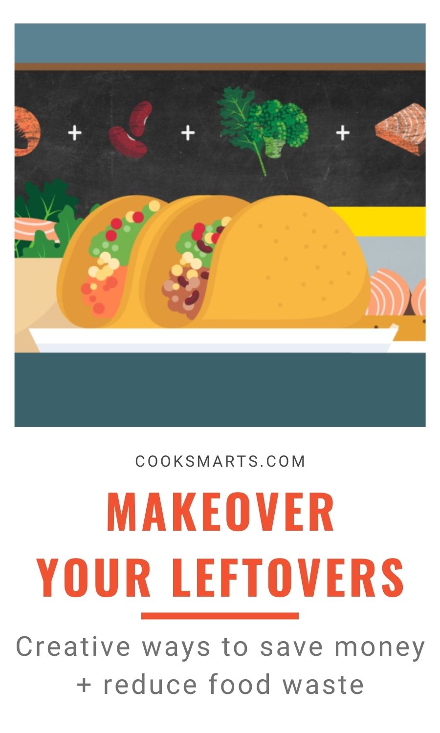 Ultimate Guide for Creatively Repurposing Leftovers | Cook Smarts