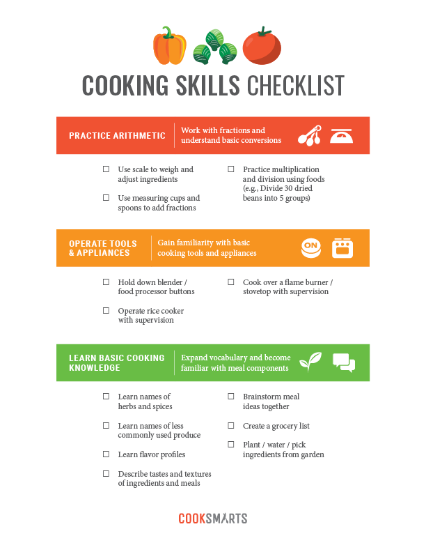 Cooking Skills for Kids During Quarantine - Free Activity Sheet! | Cook ...