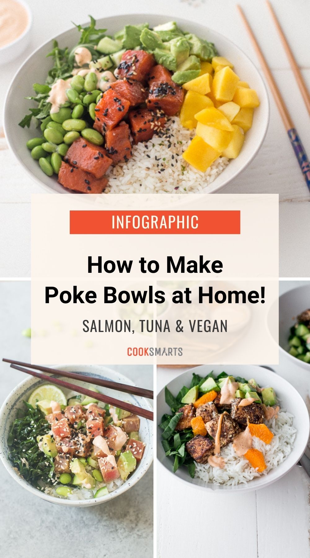 How to Make Poke Bowls at Home (Infographic Guide) | Cook Smarts