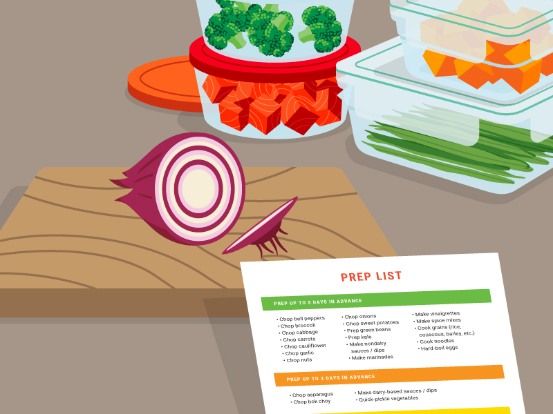 How to Meal Prep for the Week | Cook Smarts