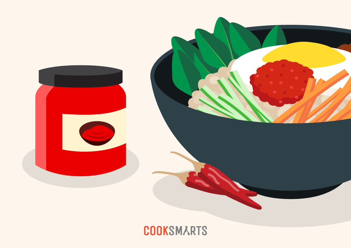 10 Asian Sauces and Condiments You Need in Your Pantry | Cook Smarts